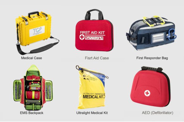 The Ultimate FAQ Guide to Haversack | BagsCase