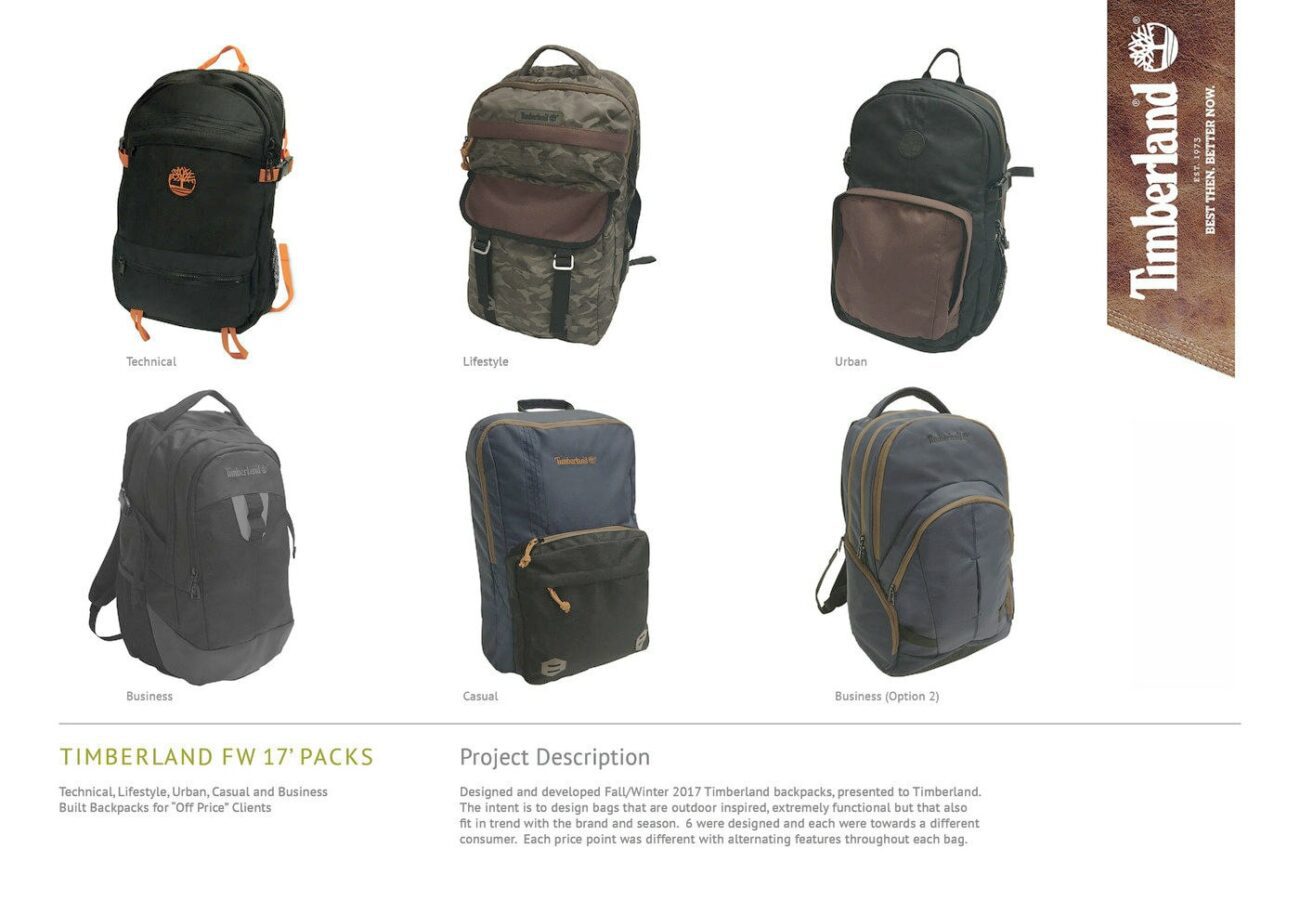 Custom Bag Manufacturer | Cases | BagsCase