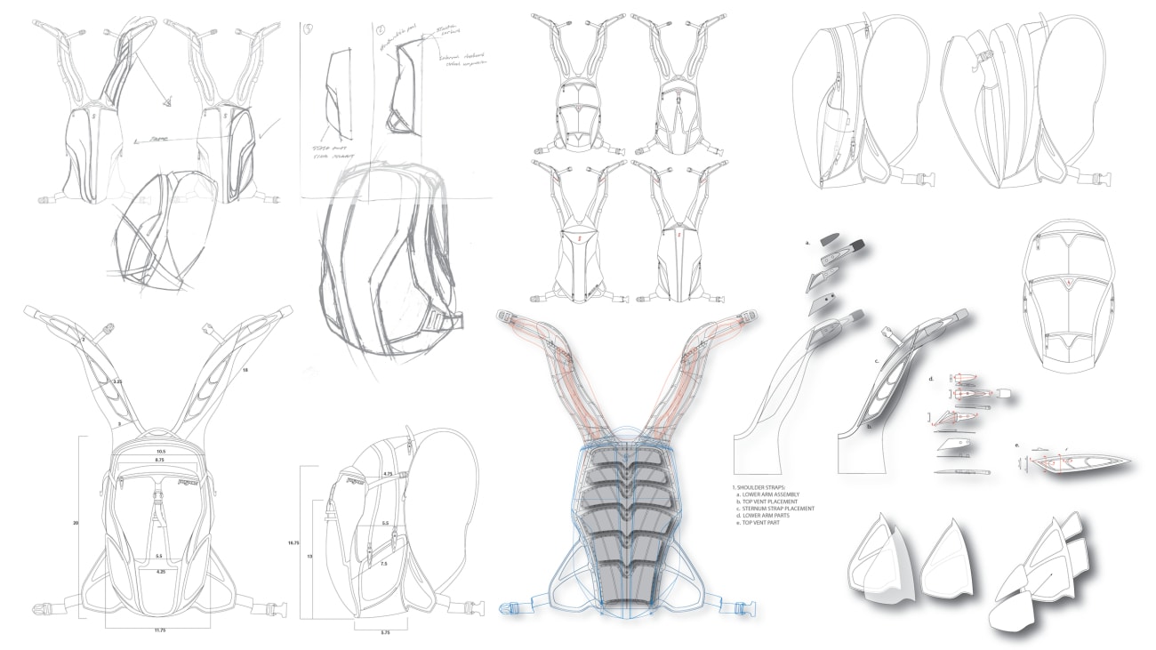 From Concept to Creation: The Art of Industrial Bag Designs